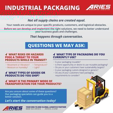 Aries Worldwide Logistics | Crating